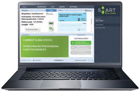 Smart Sling™ Package | Lift-It® Manufacturing