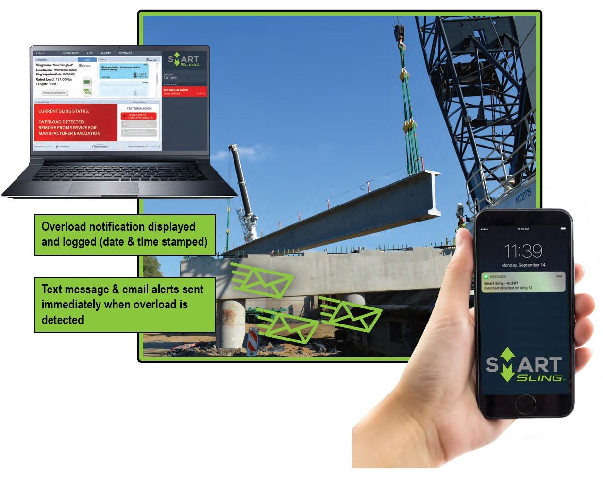Smart Sling™ Package | Lift-It® Manufacturing