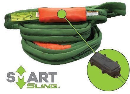 Smart Sling™ Package | Lift-It® Manufacturing