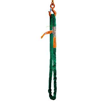 Round Slings | Round Sling | Lift-It® Manufacturing