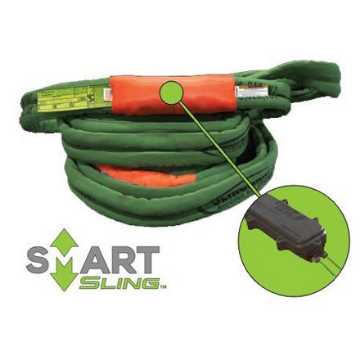 Twin-Path Slings | Slingmax | Lift-It Manufacturing | Lift-It ...