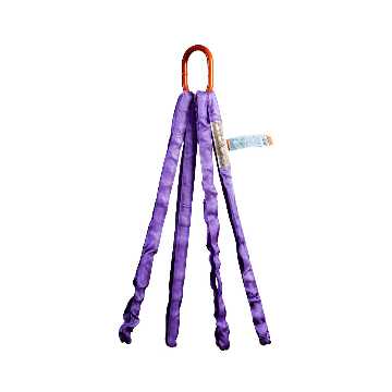 Round Slings | Round Sling | Lift-It® Manufacturing